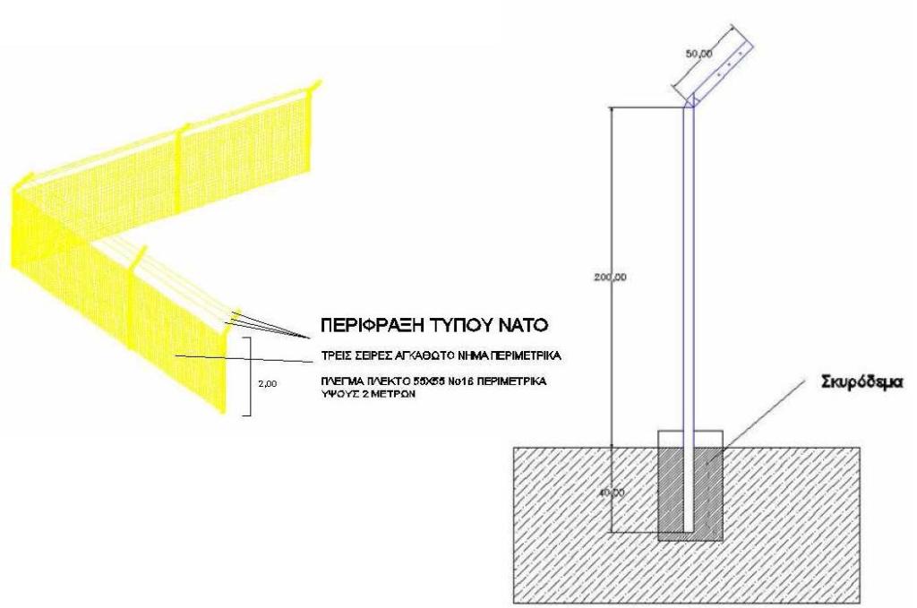Περίφραξη | ΒΑΣΙΛΑΚΑΚΗΣ ΑΘΑΝΑΣΙΟΣ - Γεωπόνος ΑΠΘ